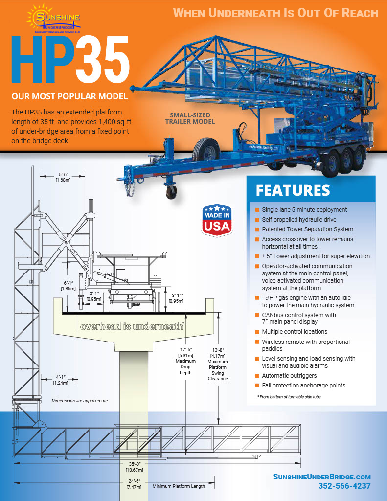 HP35 2 - Sunshine Underbridge